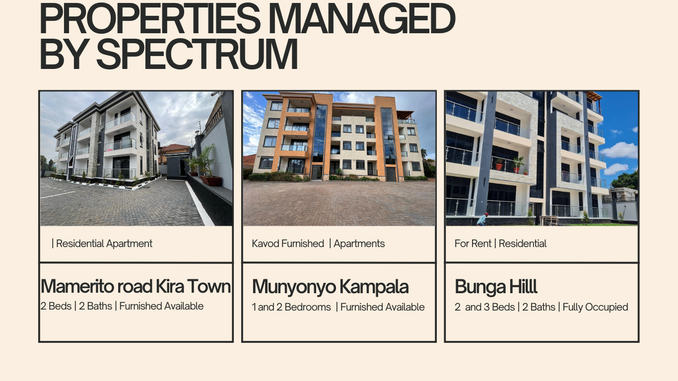 Spectrum Real Estate Solutions – Sell | Buy | Rent Real Estate Properties